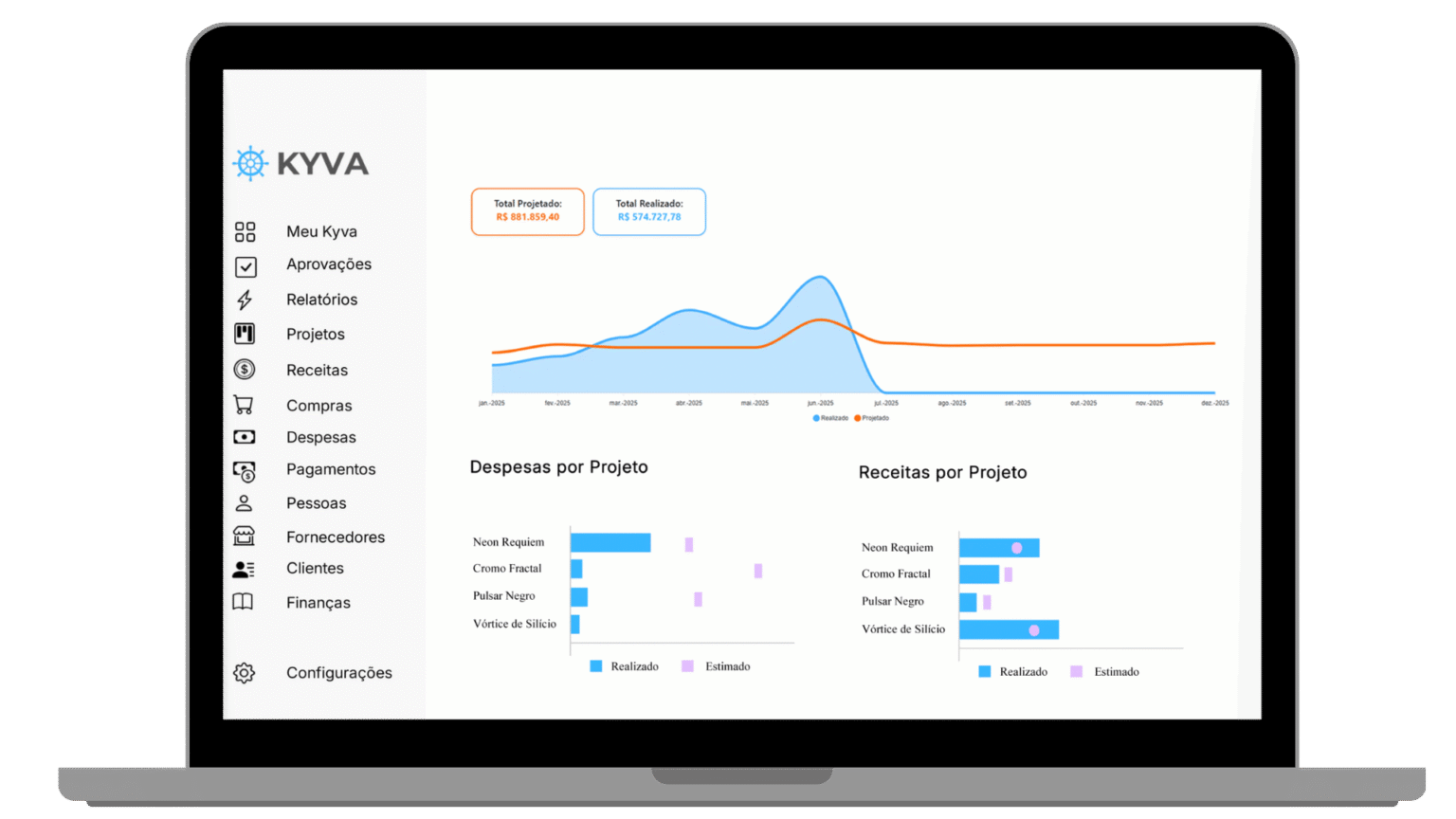 Kyva - Controle seus gastos antes de acontecerem